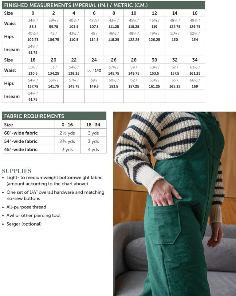 Longmont Overalls Sewing Pattern Download - Sew Daily